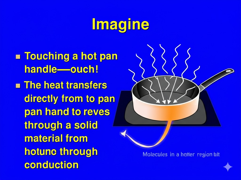 Heat Transfer: Conduction, Convection, Radiation Explained